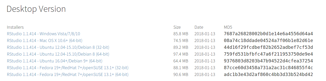 Installation guide for R and RStudio